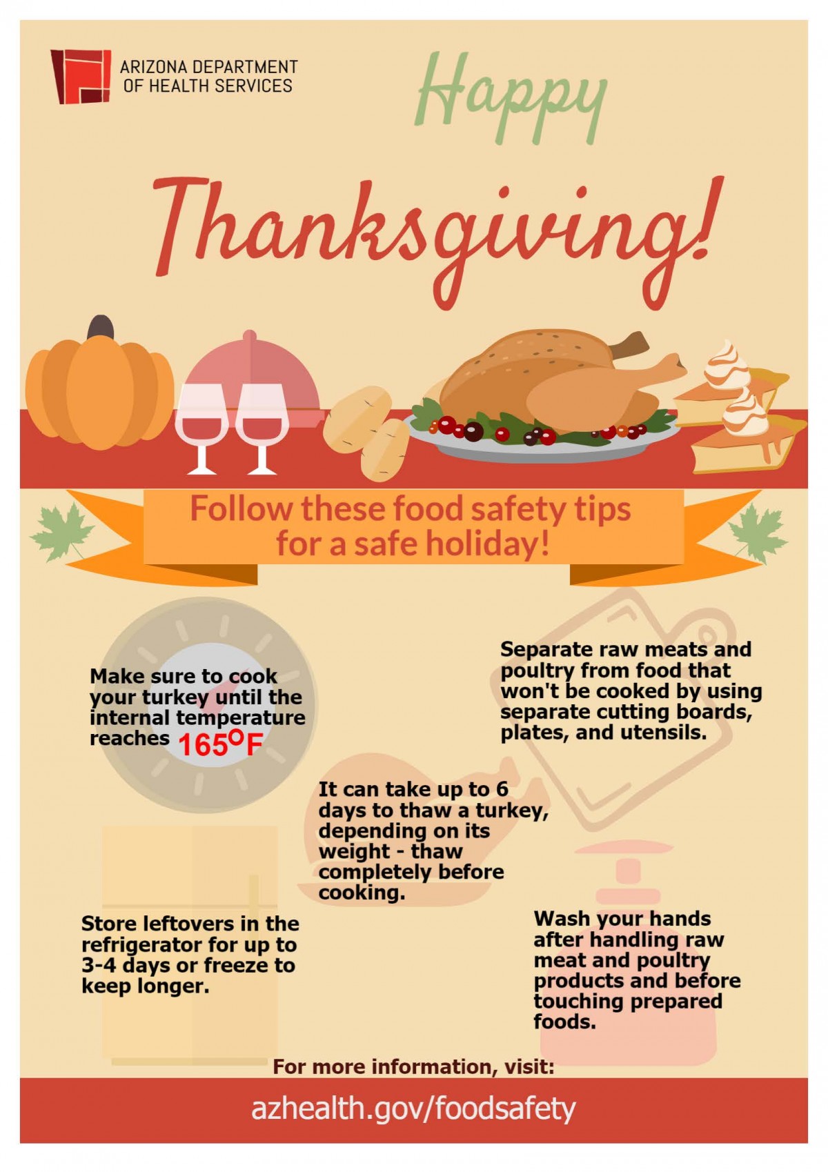 Tips to Keep Your Thanksgiving Meals Safe – AZ Dept. of Health Services ...