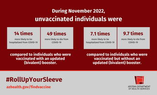 Safe and highly effective COVID-19 protection is available, so get ...